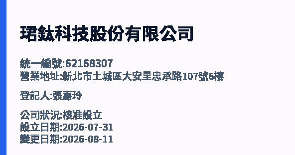 珺鈦科技股份有限公司的照片-統編 62168307(新北市) 公司登記資料與營業項目詳細圖表