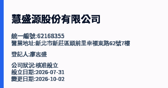 慧盛源股份有限公司的照片-統編 62168355(新北市) 公司登記資料與營業項目詳細圖表