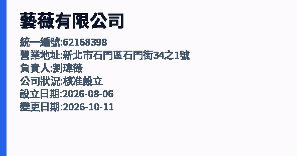 藝薇有限公司的照片-統編 62168398(新北市) 公司登記資料與營業項目詳細圖表