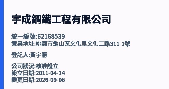 宇成鋼鐵工程有限公司的照片-統編 62168539(桃園市) 公司登記資料與營業項目詳細圖表