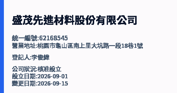 盛茂先進材料股份有限公司的照片-統編 62168545(桃園市) 公司登記資料與營業項目詳細圖表