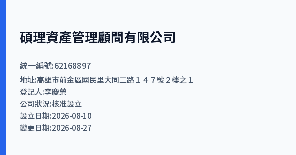 碩理資產管理顧問有限公司的照片-統編 62168897(高雄市) 公司登記資料與營業項目詳細圖表