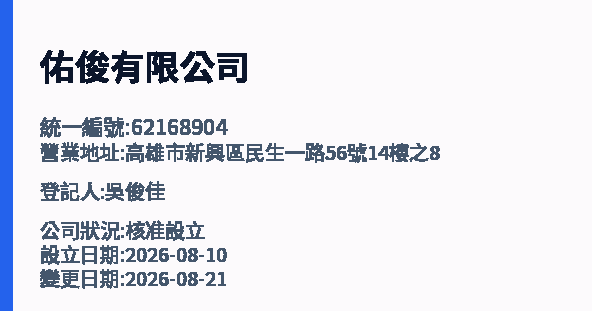 佑俊有限公司的照片-統編 62168904(高雄市) 公司登記資料與營業項目詳細圖表