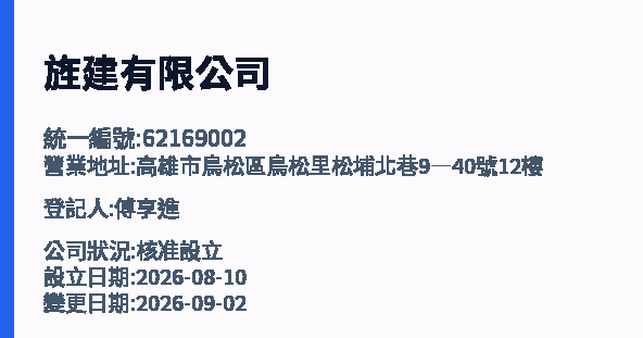 旌建有限公司的照片-統編 62169002(高雄市) 公司登記資料與營業項目詳細圖表