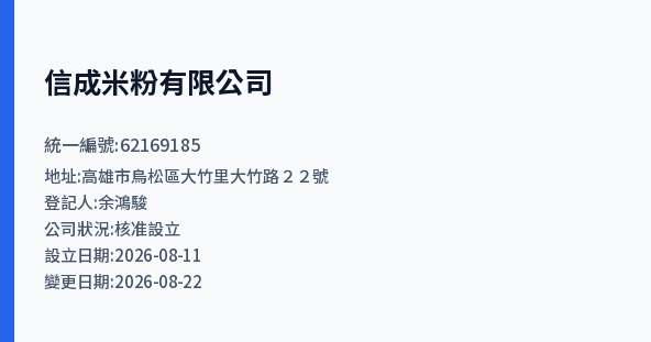 信成米粉有限公司的照片-統編 62169185(高雄市) 公司登記資料與營業項目詳細圖表