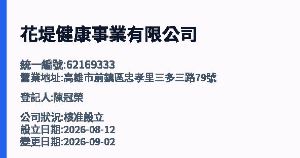 花堤健康事業有限公司的照片-統編 62169333(高雄市) 公司登記資料與營業項目詳細圖表