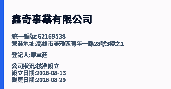 鑫奇事業有限公司的照片-統編 62169538(高雄市) 公司登記資料與營業項目詳細圖表