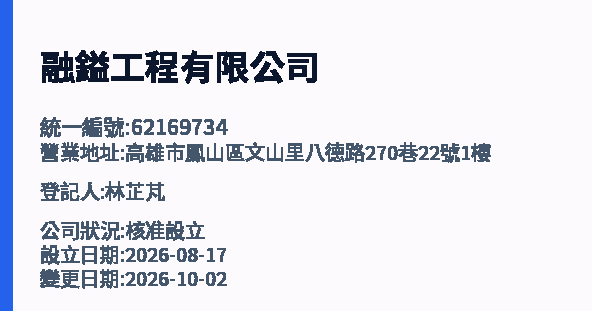 融鎰工程有限公司的照片-統編 62169734(高雄市) 公司登記資料與營業項目詳細圖表