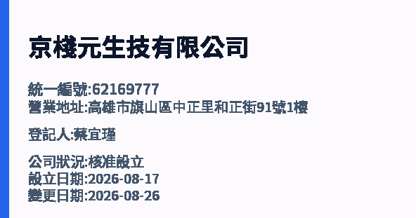 京棧元生技有限公司的照片-統編 62169777(高雄市) 公司登記資料與營業項目詳細圖表