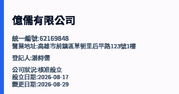 億儒有限公司的照片-統編 62169848(高雄市) 公司登記資料與營業項目詳細圖表