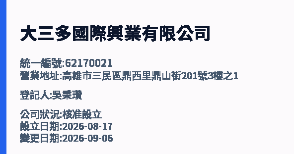 大三多國際興業有限公司的照片-統編 62170021(高雄市) 公司登記資料與營業項目詳細圖表