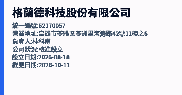 格蘭德科技股份有限公司的照片-統編 62170057(高雄市) 公司登記資料與營業項目詳細圖表