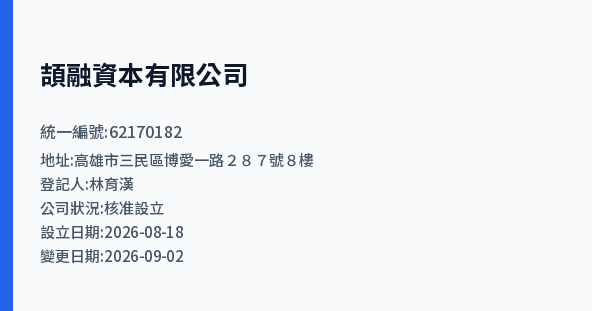頡融資本有限公司的照片-統編 62170182(高雄市) 公司登記資料與營業項目詳細圖表