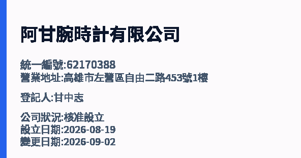 阿甘腕時計有限公司的照片-統編 62170388(高雄市) 公司登記資料與營業項目詳細圖表