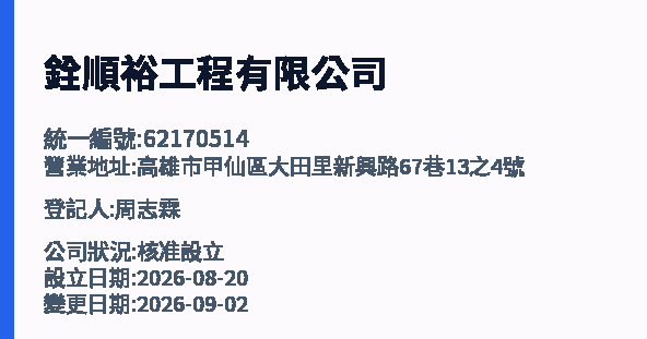 銓順裕工程有限公司的照片-統編 62170514(高雄市) 公司登記資料與營業項目詳細圖表