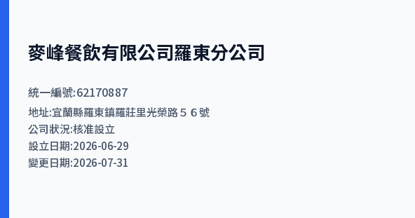 麥峰餐飲有限公司羅東分公司的照片-統編 62170887 公司登記資料與營業項目詳細圖表