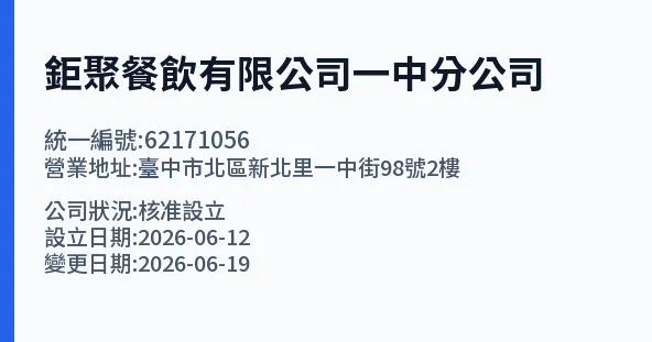 鉅聚餐飲有限公司一中分公司的照片-統編 62171056(臺中市) 公司登記資料與營業項目詳細圖表