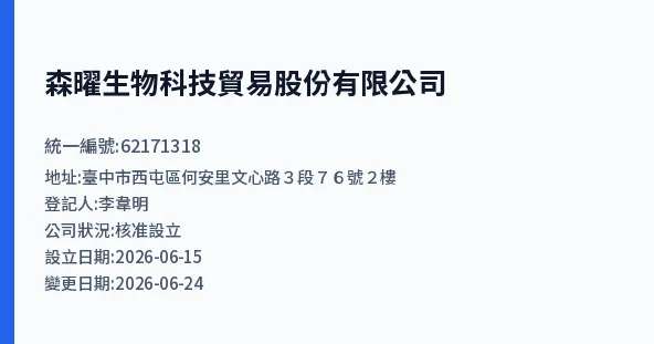 森曜生物科技貿易股份有限公司的照片-統編 62171318(臺中市) 公司登記資料與營業項目詳細圖表