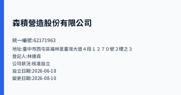 森積營造股份有限公司的照片-統編 62171963(臺中市) 公司登記資料與營業項目詳細圖表
