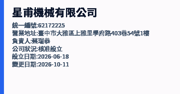 星甫機械有限公司的照片-統編 62172225 公司登記資料與營業項目詳細圖表