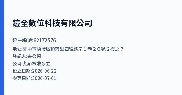 鎧全數位科技有限公司的照片-統編 62172576(臺中市) 公司登記資料與營業項目詳細圖表