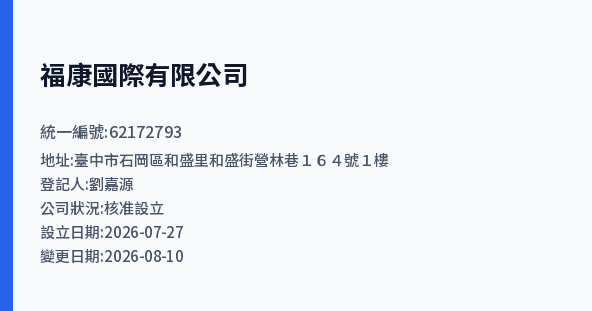 福康國際有限公司的照片-統編 62172793(臺中市) 公司登記資料與營業項目詳細圖表
