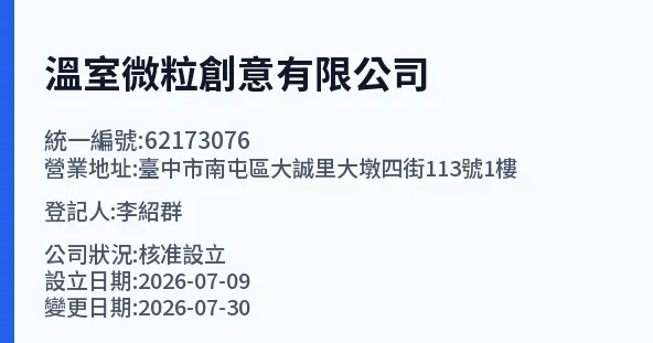 溫室微粒創意有限公司的照片-統編 62173076(臺中市) 公司登記資料與營業項目詳細圖表