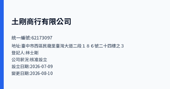土剛商行有限公司的照片-統編 62173097(臺中市) 公司登記資料與營業項目詳細圖表