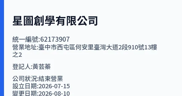 星圖創學有限公司的照片-統編 62173907(臺中市) 公司登記資料與營業項目詳細圖表