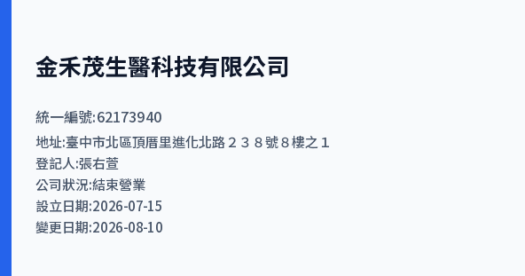 金禾茂生醫科技有限公司的照片-統編 62173940(臺中市) 公司登記資料與營業項目詳細圖表