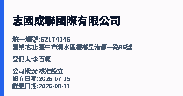 志國成聯國際有限公司的照片-統編 62174146(臺中市) 公司登記資料與營業項目詳細圖表