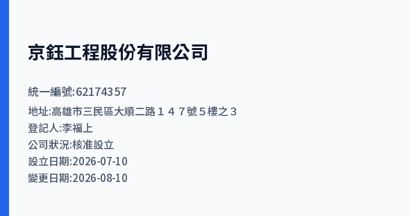 京鈺工程股份有限公司的照片-統編 62174357(高雄市) 公司登記資料與營業項目詳細圖表