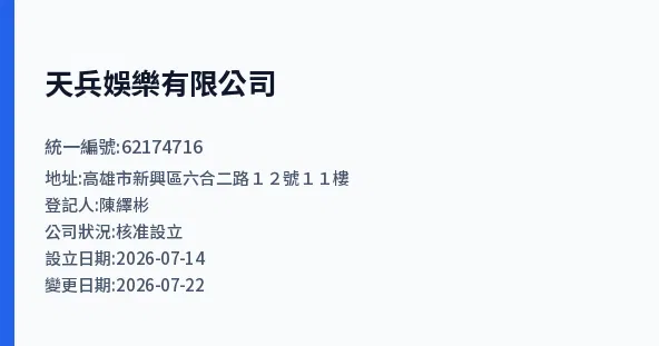 天兵娛樂有限公司的照片-統編 62174716(高雄市) 公司登記資料與營業項目詳細圖表
