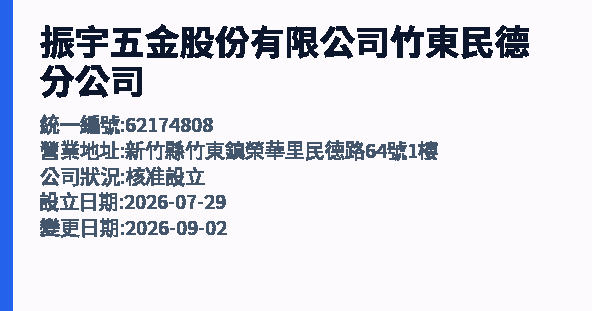 振宇五金股份有限公司竹東民德分公司的照片-統編 62174808(新竹縣) 公司登記資料與營業項目詳細圖表