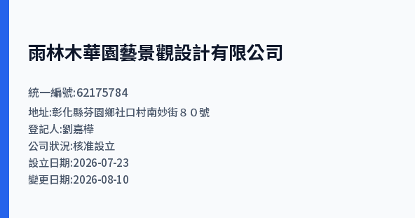 雨林木華園藝景觀設計有限公司的照片-統編 62175784(彰化縣) 公司登記資料與營業項目詳細圖表