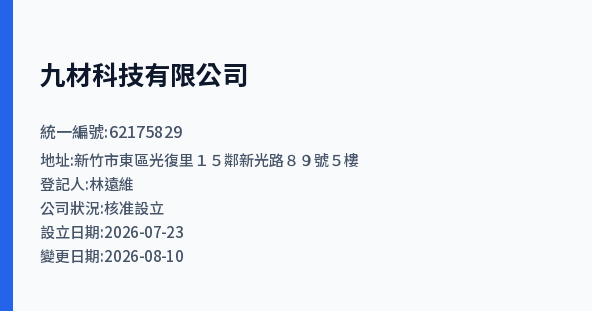 九材科技有限公司的照片-統編 62175829(新竹市) 公司登記資料與營業項目詳細圖表