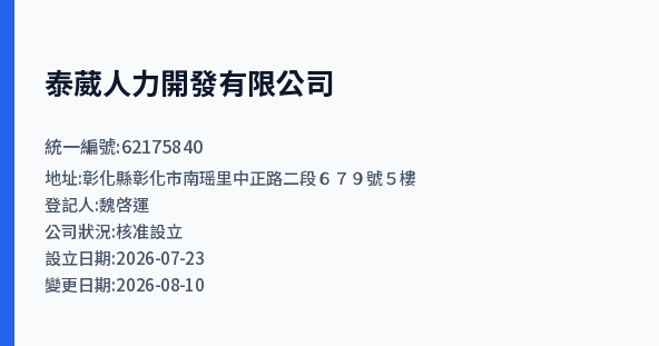 泰葳人力開發有限公司的照片-統編 62175840(彰化縣) 公司登記資料與營業項目詳細圖表