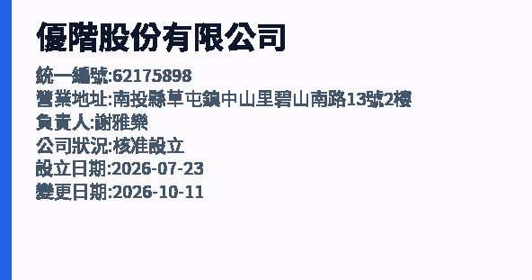 優階股份有限公司的照片-統編 62175898(南投縣) 公司登記資料與營業項目詳細圖表