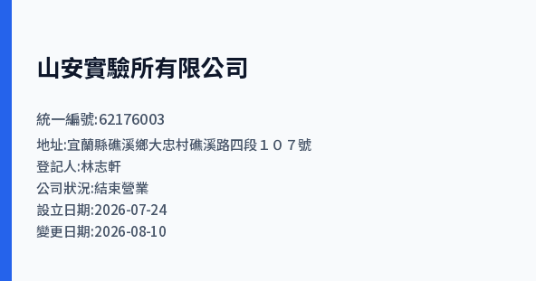 山安實驗所有限公司的照片-統編 62176003(宜蘭縣) 公司登記資料與營業項目詳細圖表