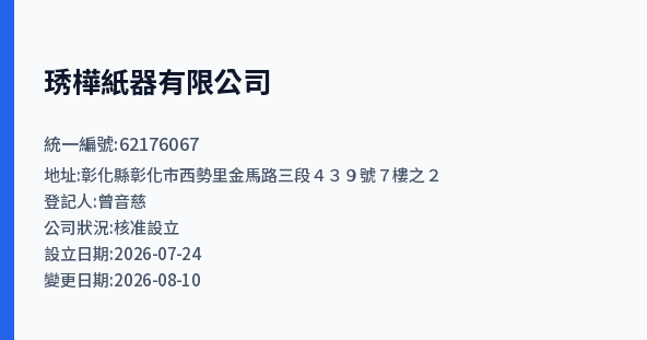 琇樺紙器有限公司的照片-統編 62176067(彰化縣) 公司登記資料與營業項目詳細圖表