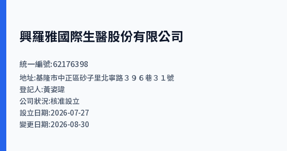 興羅雅國際生醫股份有限公司的照片-統編 62176398(基隆市) 公司登記資料與營業項目詳細圖表