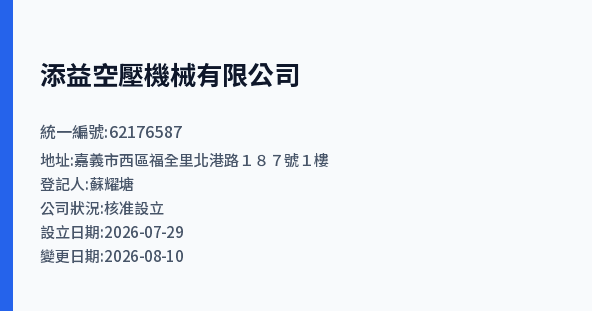 添益空壓機械有限公司的照片-統編 62176587(嘉義市) 公司登記資料與營業項目詳細圖表