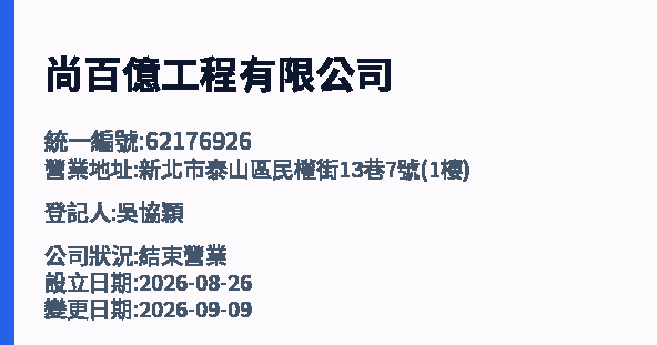 尚百億工程有限公司的照片-統編 62176926(新北市) 公司登記資料與營業項目詳細圖表