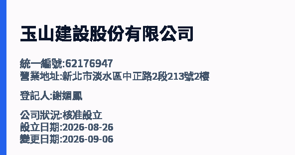 玉山建設股份有限公司的照片-統編 62176947(新北市) 公司登記資料與營業項目詳細圖表