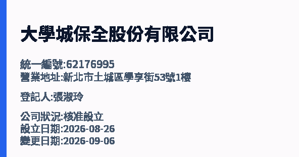 大學城保全股份有限公司的照片-統編 62176995(新北市) 公司登記資料與營業項目詳細圖表