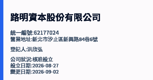 路明資本股份有限公司的照片-統編 62177024(新北市) 公司登記資料與營業項目詳細圖表