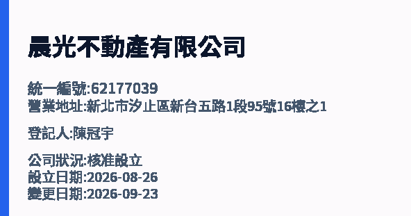 晨光不動產有限公司的照片-統編 62177039(新北市) 公司登記資料與營業項目詳細圖表