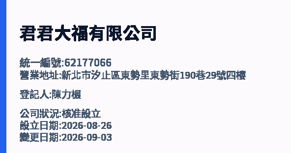 君君大福有限公司的照片-統編 62177066(新北市) 公司登記資料與營業項目詳細圖表