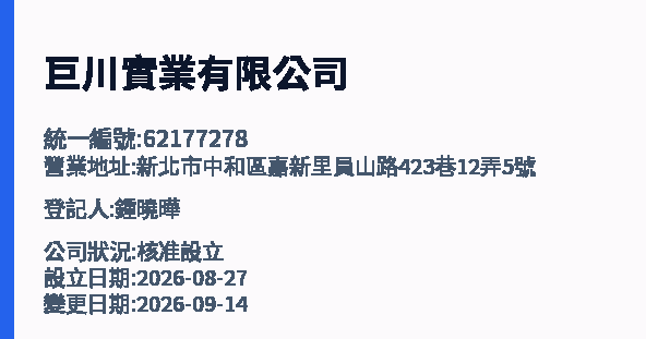 巨川實業有限公司的照片-統編 62177278(新北市) 公司登記資料與營業項目詳細圖表