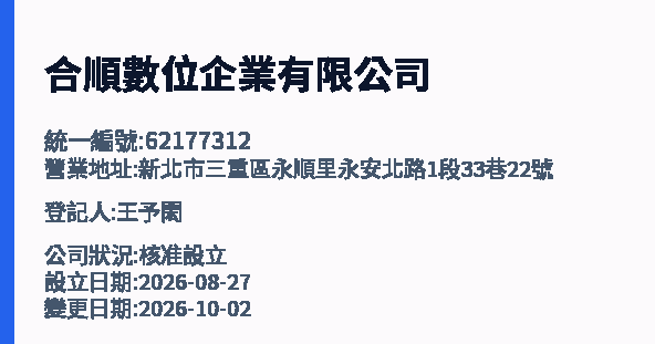 合順數位企業有限公司的照片-統編 62177312(新北市) 公司登記資料與營業項目詳細圖表
